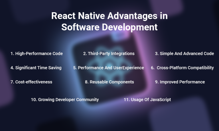 Top 10 React Native Components for Building Powerful Apps