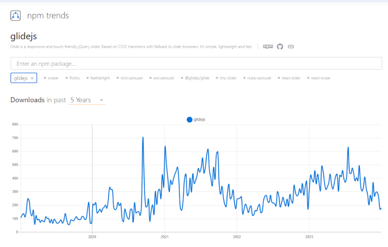 Boost Your Website with Top React Carousel Libraries | BOSC