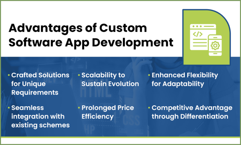 Custom Software Development Process: All You Need to Know - BOSC Tech Labs