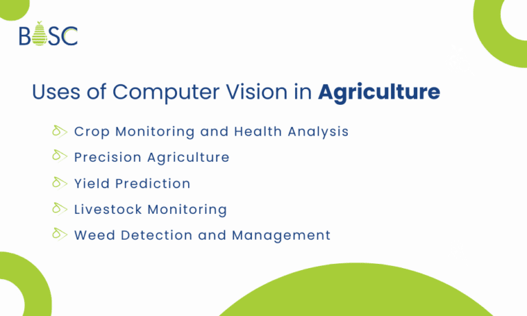 How Computer Vision is Changing the Face of Agriculture