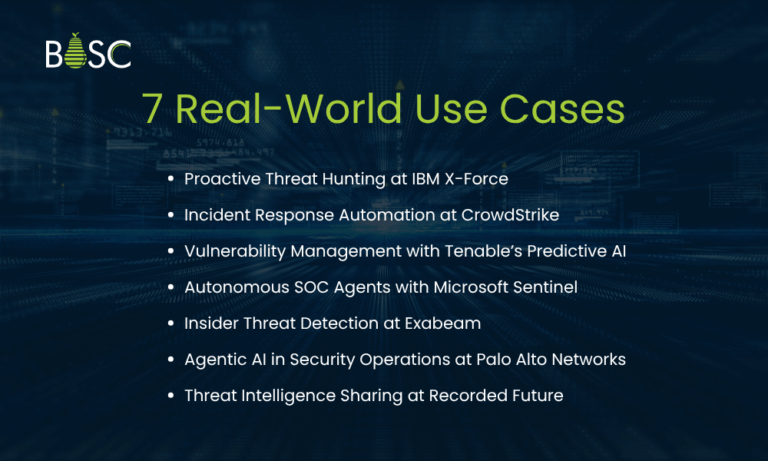 7 Real-World Use Cases of Agentic AI for Smarter Security